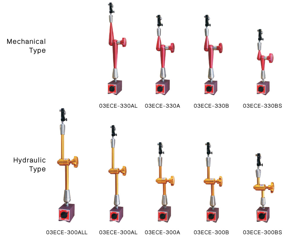 Precision Universal Magnetic Stand Earth-Chain (ECE) magnetic base